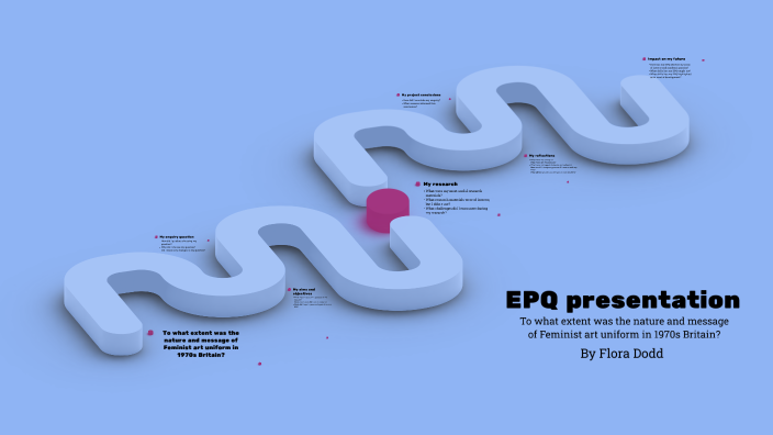EPQ presentation by Flora Dodd on Prezi
