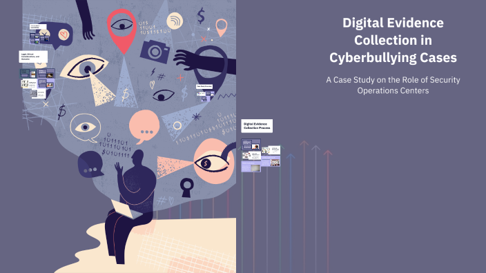 Digital Evidence Collection in Cyberbullying Cases by Shubham Patil on ...