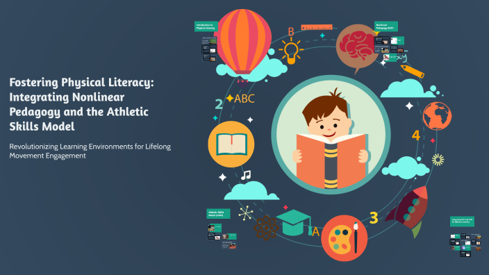 Fostering Physical Literacy: Integrating Nonlinear Pedagogy and the Athletic Skills Model by ...