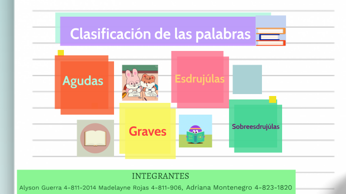 Clasificación de las Palabras by alyson karen guerra hernandez on Prezi