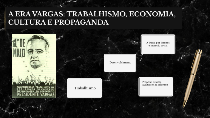 Era Vargas: Trabalhismo by Felipe Cruz on Prezi