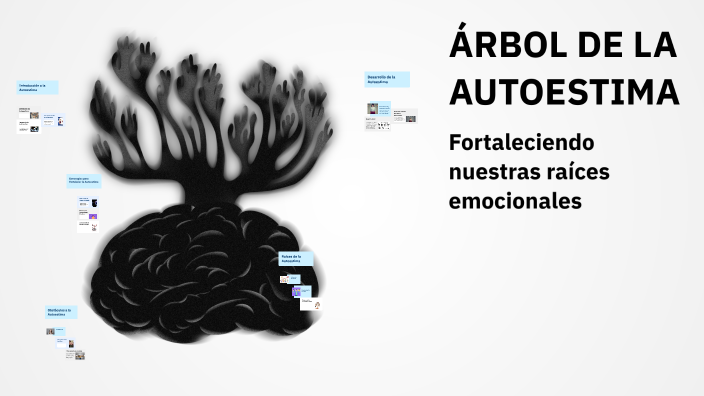 ÁRBOL DE LA AUTOESTIMA by maria bolo on Prezi