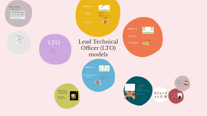 LTO models general by PSS Division on Prezi