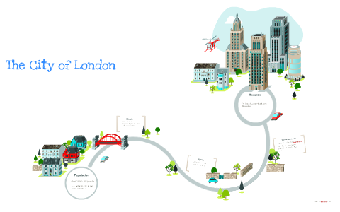 The City of London by Ryan Powis on Prezi