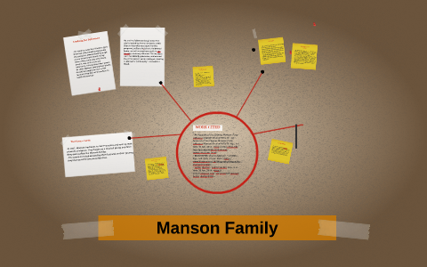 Manson Family by Thuong Le on Prezi