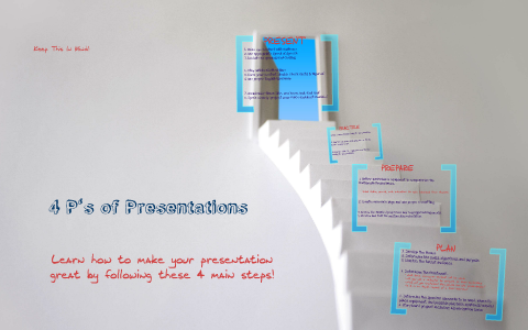 Plan Prepare Practice Present by RaVon Davis on Prezi