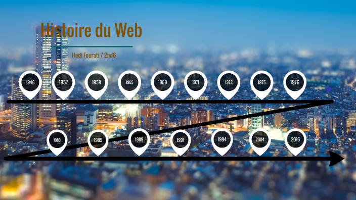 Histoire du Web by Hedi Fourati on Prezi