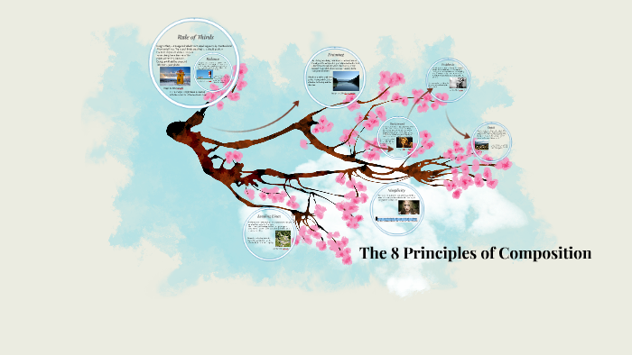 the 8 principles of composition by Brooklyn McLellan on Prezi