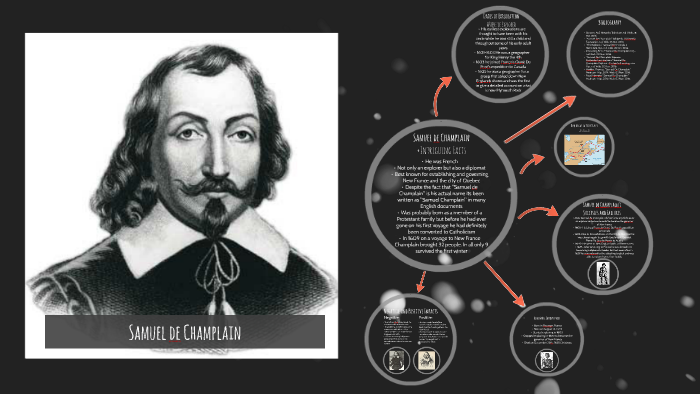 Samuel de Champlain by Rhiannon Bendorf on Prezi Next