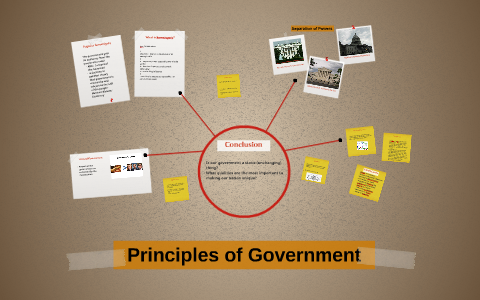 Principles of Government by Chad Lehrmann on Prezi