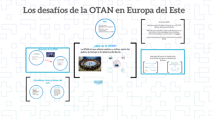 ¿Qué es la OTAN? by on Prezi