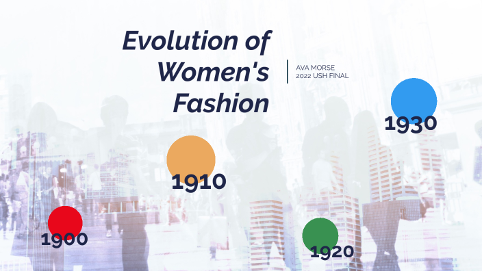 Evolution of Women's Fashion by Ava Morse on Prezi