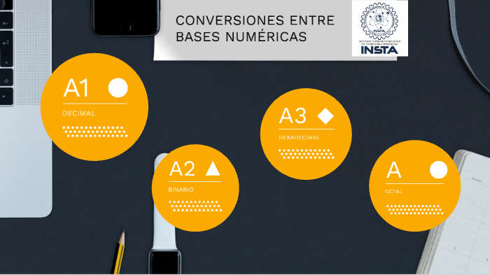CONVERSIONES ENTRE BASES NUMÉRICAS by Pamela Muñoz on Prezi