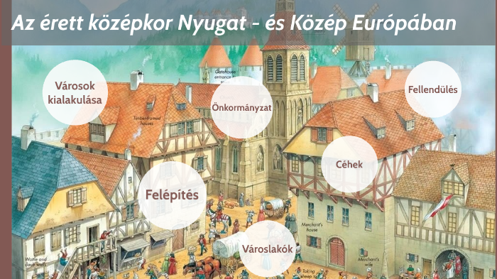 Az érett középkor Nyugat - és Közép Európában by Lili Rémai on Prezi
