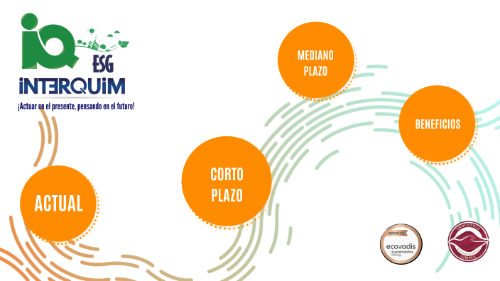 ESG INTERQUIM by Edgar Martinez on Prezi