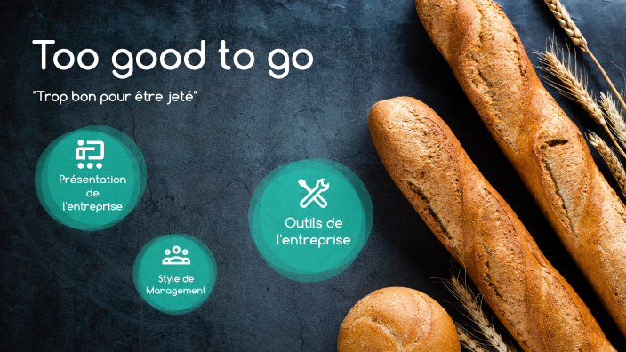 Too good to go by Nicolas Bentz on Prezi