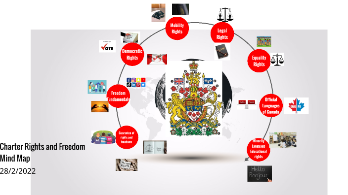 Charter Rights and Freedom Mind Map by Emmanuel Agboola on Prezi