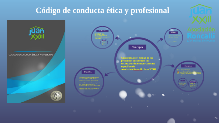 Código de conducta ética y profesional by Marisol Cerrato on Prezi