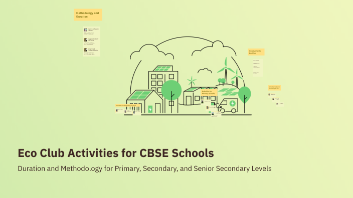 Eco Club Activities for CBSE Schools by ADMIN ANDHERI on Prezi