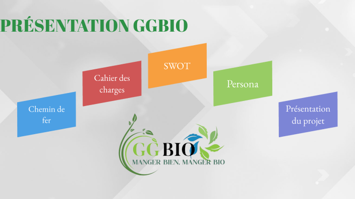 GGBIO by laurine pinto on Prezi