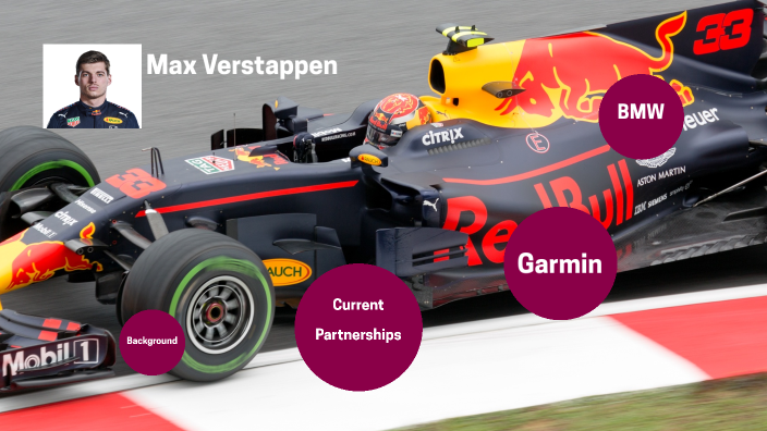 Celeb Endorsement by Gage Goff on Prezi