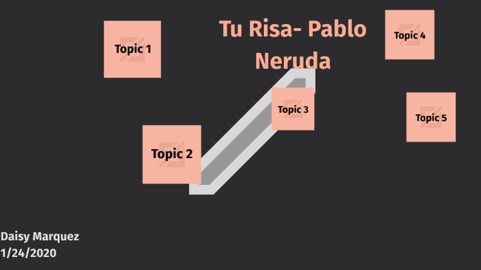 Tu Risa- Pablo Neruda by Daisy Marquez on Prezi