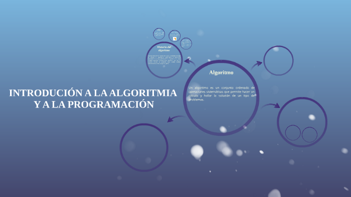 Introducción a la algoritmia by Jaime Trejos on Prezi