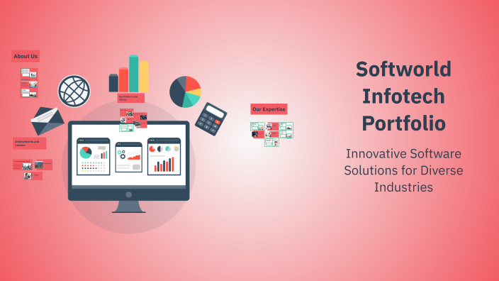 Softworld Infotech Portfolio by Ritika Raheja on Prezi