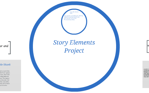 Story elements project by zachary gilvin