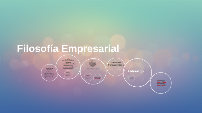 Filosofía Empresarial by Andie Vallejo on Prezi