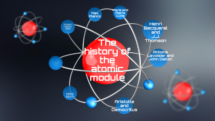 Atomic Model project by Jayson Tucker on Prezi
