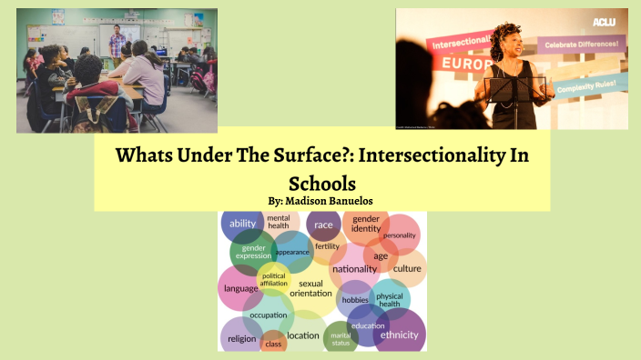 Intersectionality In Schools by Madison Banuelos on Prezi