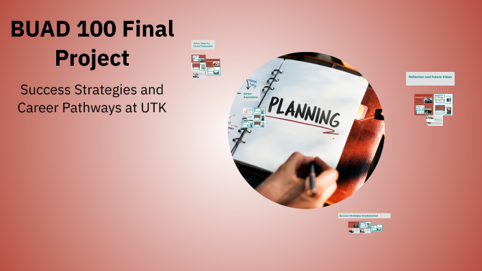 BUAD 100 Final Project by Kainaan Wroblewski on Prezi