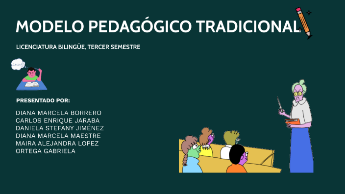 MODELO PEDAGOGICO TRADICIONAL by Daniela Stefany Jiménez on Prezi