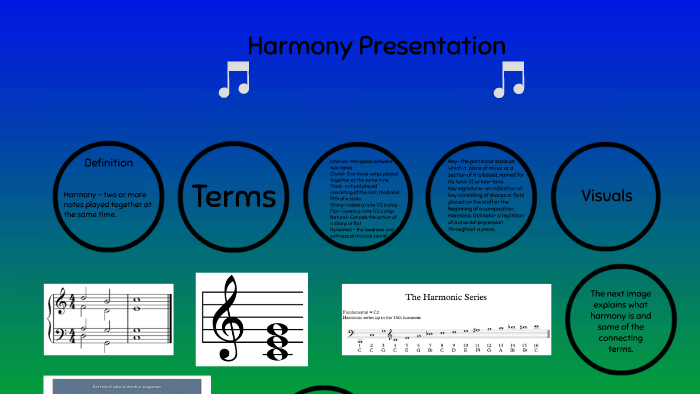 Harmony Presentation - Music by Madison H. on Prezi
