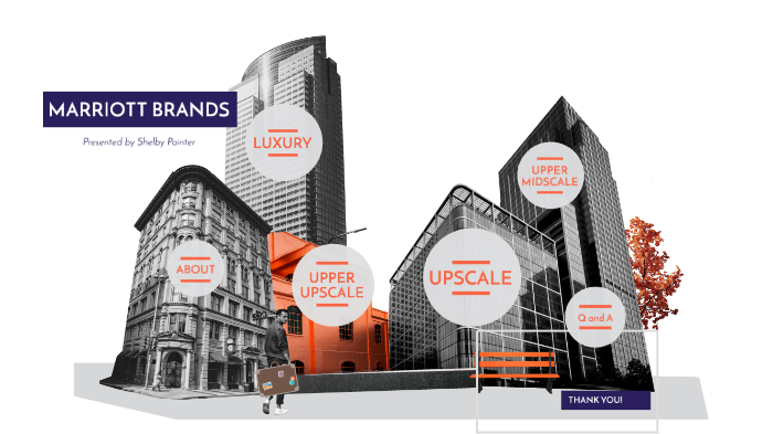 Marriott Brand Presentation by Shelby Pointer on Prezi