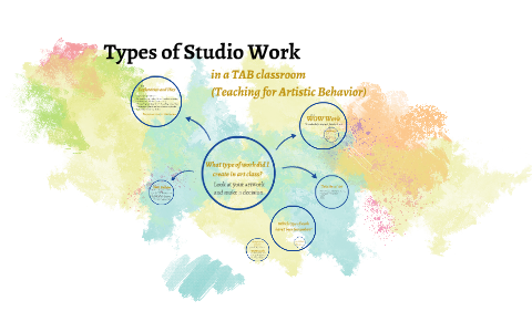 Types of Studio Work by Nikki Everett on Prezi