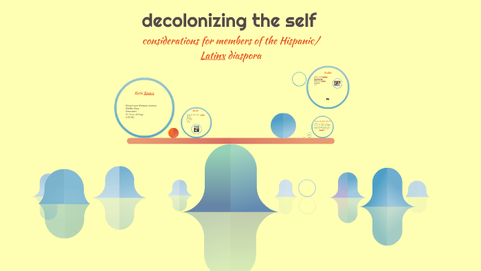 decolonizing the self by Kathryn Nunez on Prezi