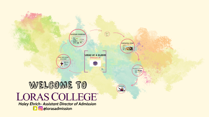 All About Loras by Loras College on Prezi