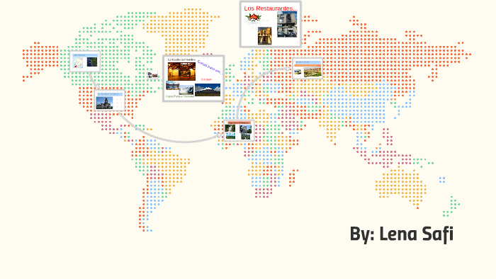 Lena Safi by lena safi on Prezi