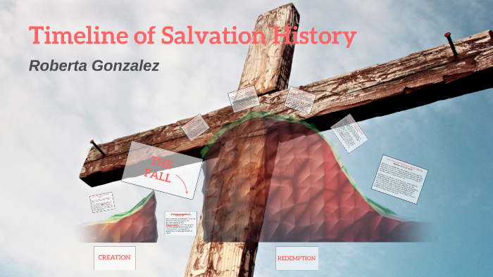 Timeline of Salvation History by Roberta Gonzalez on Prezi