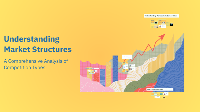 Understanding Market Structures by Delilah Ortega on Prezi