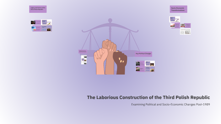 The Laborious Construction of the Third Polish Republic by Piotr ...