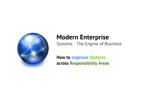 Modern Enterprise - System - Software of Business by Anant Corporation ...