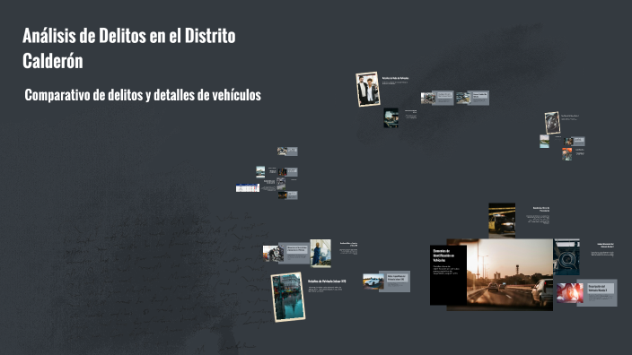 Análisis de Delitos en el Distrito Calderón by Mario Fiallos on Prezi