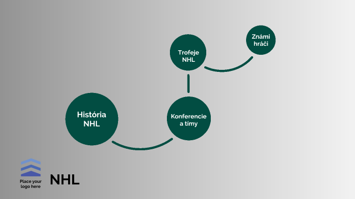 NHL by Ján Micák on Prezi