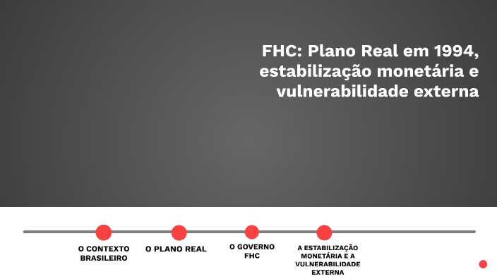 FHC: Plano Real em 1994, estabilização monetária e vulnerabilidade ...