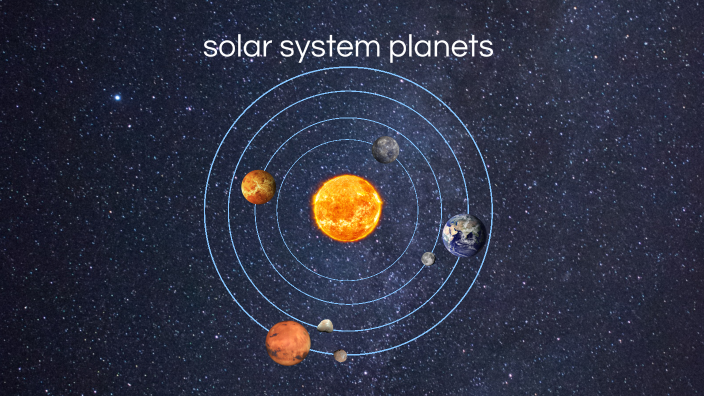 solar system planets by Sophia Melanina