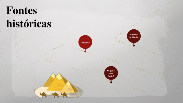 O que é uma fonte? by Sarah Rebelo on Prezi