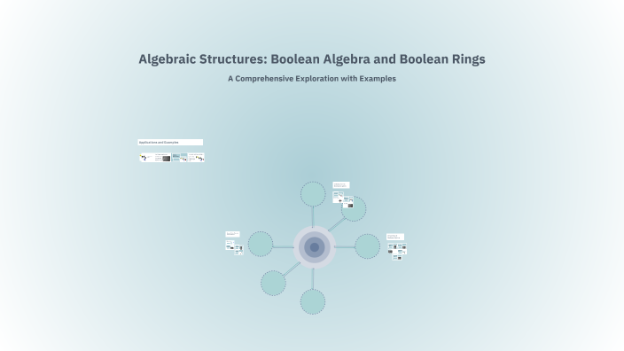 Algebraic Structures: Boolean Algebra and Boolean Rings by Riya Solanki ...